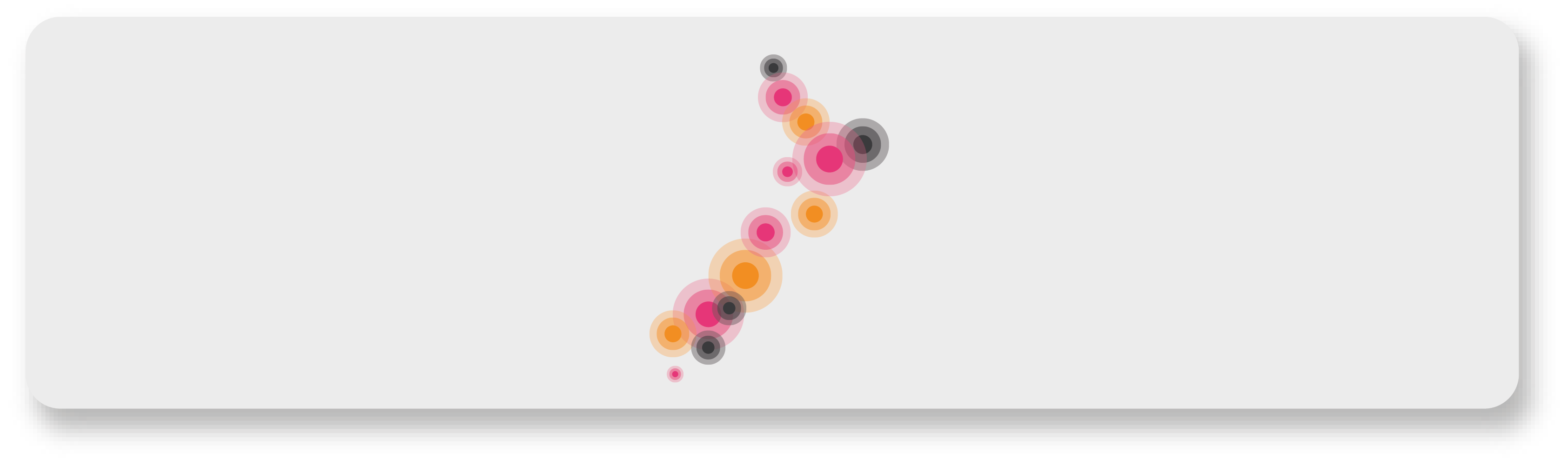 An Internet that benefits » InternetNZ